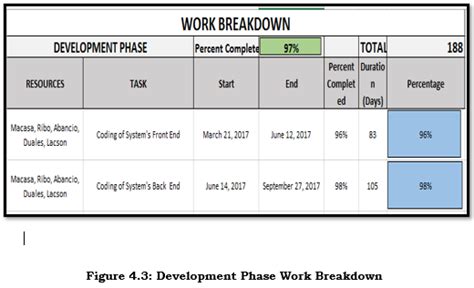 Clinic Record System Capstone Project Document Capstone Guide