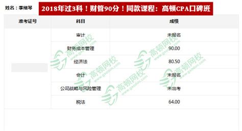 官宣2018年CPA考试成绩查询入口开通考生可以查成绩了 高顿注会