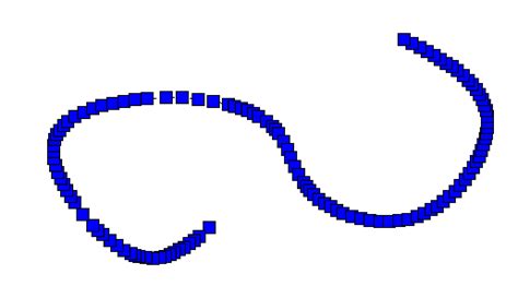 Approssimazione Di Polilinee Procedure