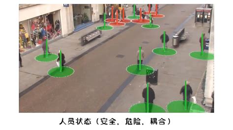 Deepsocial：基于yolov4的人群距离监测！集检测、跟踪以及逆透视映射 哔哩哔哩