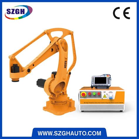 Manipulator Robotics In Industry Manual Handling Device Robots Robotic