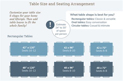 Standard Chair Heights And Dining Table Size Guide
