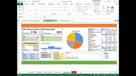 Detail Contoh Dashboard Excel Koleksi Nomer 6