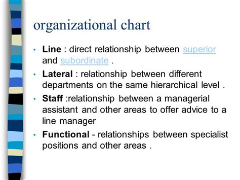 Lateral Relationship