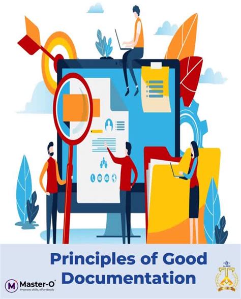 Video Srinivas Chebolu On Linkedin Principles Of Good Documentation