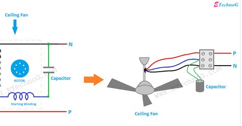 Proper Ceiling Fan Connection With Regulator Switch And Capacitor ETechnoG