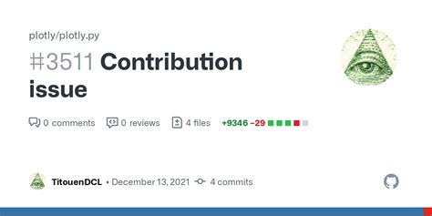 contribution issue by titouendcl · pull request 3511 · plotly plotly py · github
