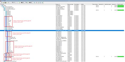 Problem With Simulation In Modelsim 105 Of Project Verilog When Adding Module In Vhdl