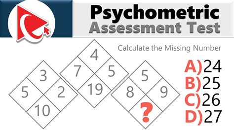 How To Pass Any Psychometric Hiring Assessment Test The Comprehensive