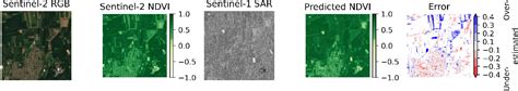Figure 2 From Estimating Ndvi From Sentinel 1 Sar Data Using Deep Learning Semantic Scholar