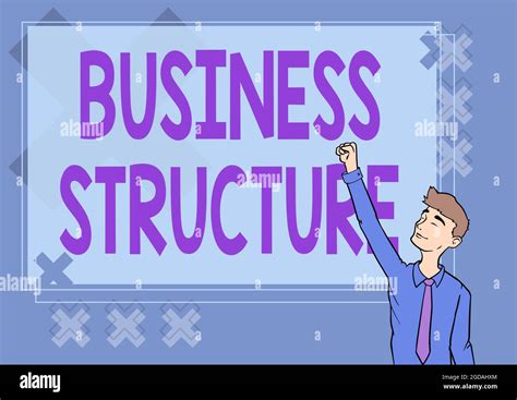 Writing Displaying Text Business Structure Business Approach Organization Framework That Is
