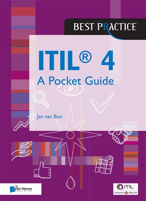 Itil®4 Pocket Guide 2019 Expert Training