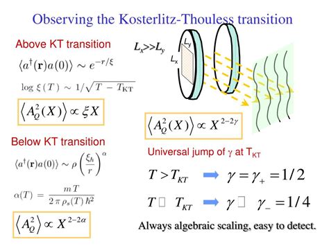 Ppt Scaling And Full Counting Statistics Of Interference Between Independent Fluctuating