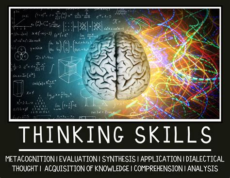 IB PYP Poster Set Adventure Travel World International Theme Learner Profile Action Cycle