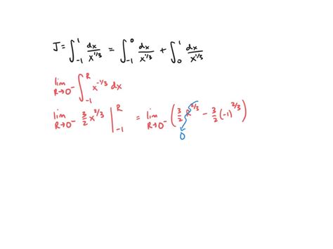 ⏩solvedshow That The Invariant Integral J In Exercise 1 May Also Be