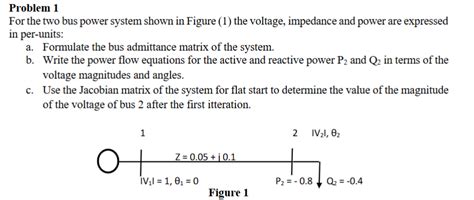Solved Problem 1for The Two Bus Power System Shown In Figure