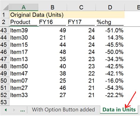 Excel Tips Interactive Chart With Option Button 11 Wmfexcel