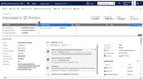 Microsoft Dynamics Crm Basics For Sales Pros 4 Tips For Sales Managers Dyn365pros