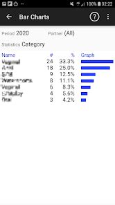 Sex Tracker Calendar Apps On Google Play