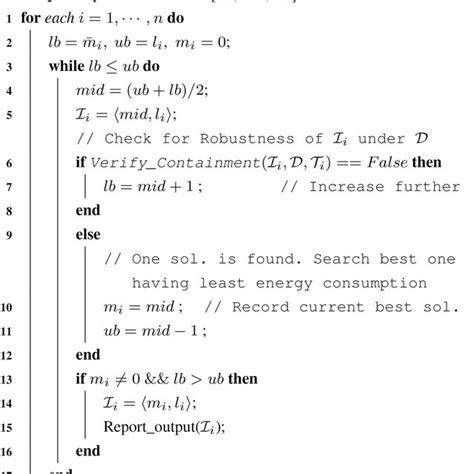 algorithm 2 find input specification download scientific diagram