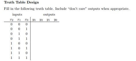 Solved 1 Consider A Circuit That Accepts As Inputs Four Chegg Com