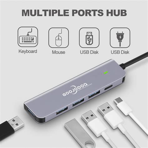 Goojodoq In Port USB Type C High Speed USB C Hub With Hub Gbps TF SD Reader