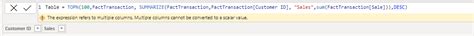 Solved Topn On A Summarised Table Microsoft Fabric Community