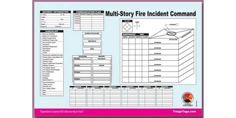 Printable Fireground Tactical Worksheet