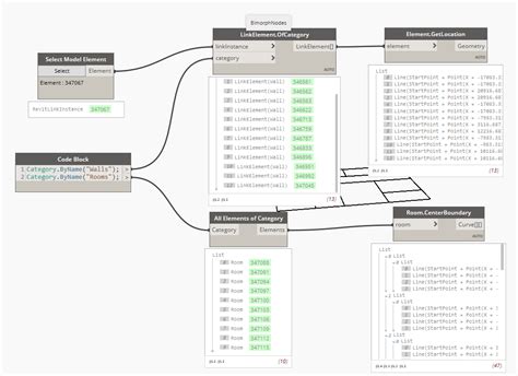 Compare Two Huge Lists Revit Dynamo