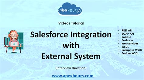 Salesforce Integration With External System Apex Hours