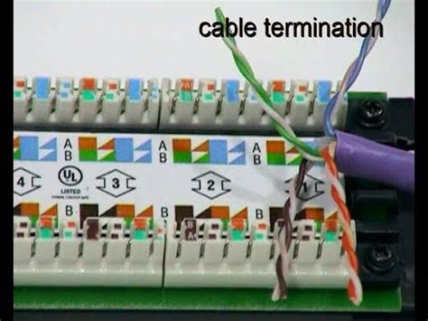 Cat Patch Panel Wiring