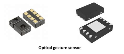 Understanding Different Gesture Sensor Technologies And Its Application Sensors Transducers