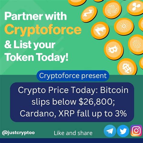 abhishek chaturvedi on linkedin cryptoforce crypto bitcoin