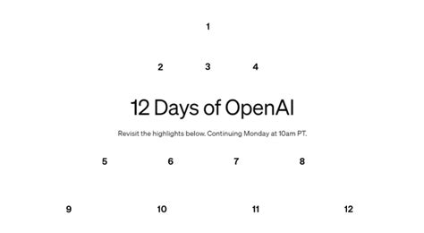 12 days of openai content update 2024