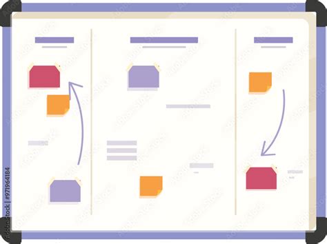 Whiteboard Is Showing A Kanban Board With Sticky Notes Representing Project Management