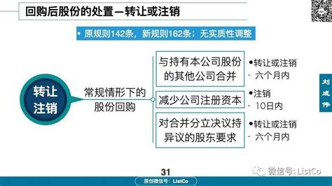 突发！《公司法》重大修改！（附完整解读ppt）相关规定责任