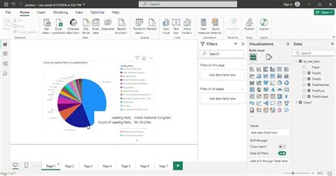 Jasmine Patan On Linkedin Internship Datavisualization Powerbi