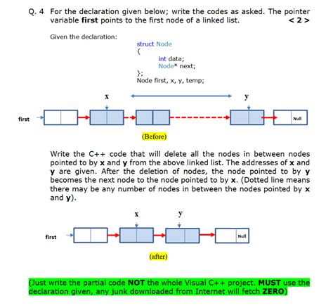 solved q 4 for the declaration given below write the codes