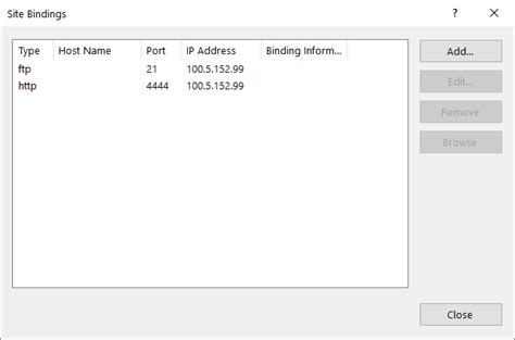 C The Underlying Connection Was Closed Solved