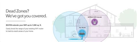 Netgear Wi Fi Range Extender Ex3700 Boost Your Wi Fi Signal