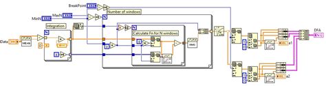 Solved Help To Accomplish Detrended Fluctuation Analysis Dfa