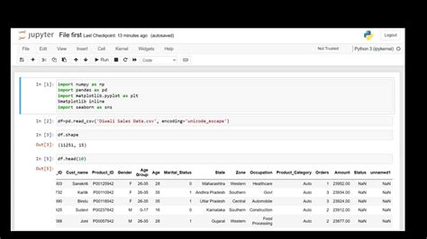 Siddhant Scott On Linkedin Datascience Internship Prodigyinfotech