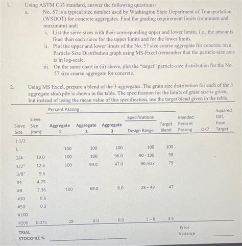 Solved 1 Using Astm C33 Standard Answer The Following