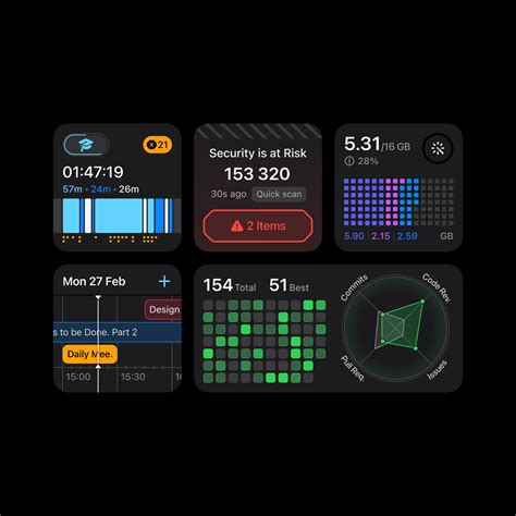 macos widgets design applications