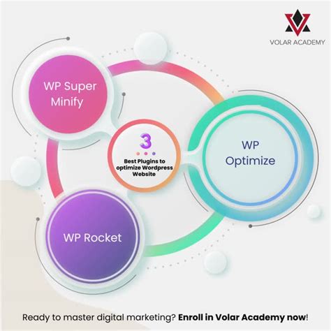 Volar Academy On Linkedin Volaracademy Digitalmarketing Marketing