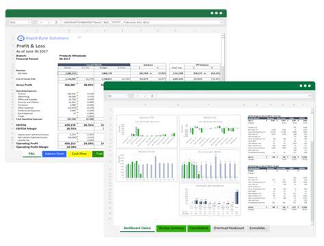 Excel Reporting Budgeting And Automation For Acumatica Velixo