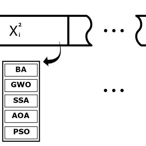 Database Generation Procedure Download Scientific Diagram