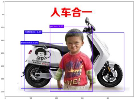 基于深度学习的计算机视觉之目标检测（二） 知乎