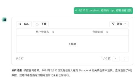 Asktable 集成 Databend：结构化数据的 Ai 查询新体验asktable 集成 Databend结构化数据的 Csdn博客