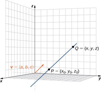 Equations For A Line In Space Calculus III